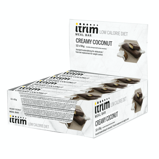 Alla varor – Itrim B2B